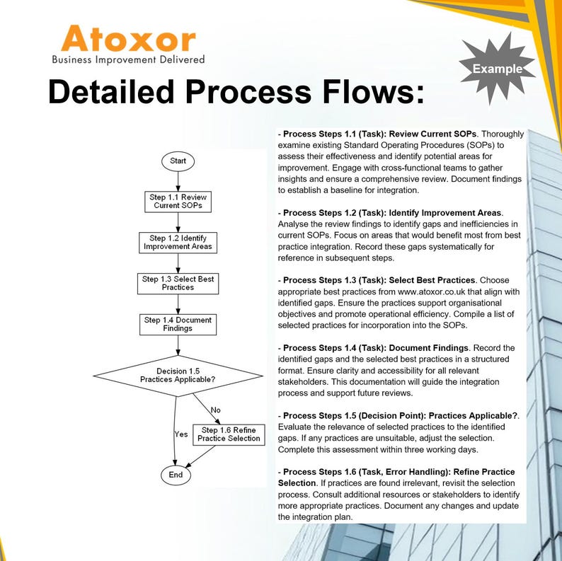 Technology & Platform Maintenance Process Playbook Template | Maintain ...
