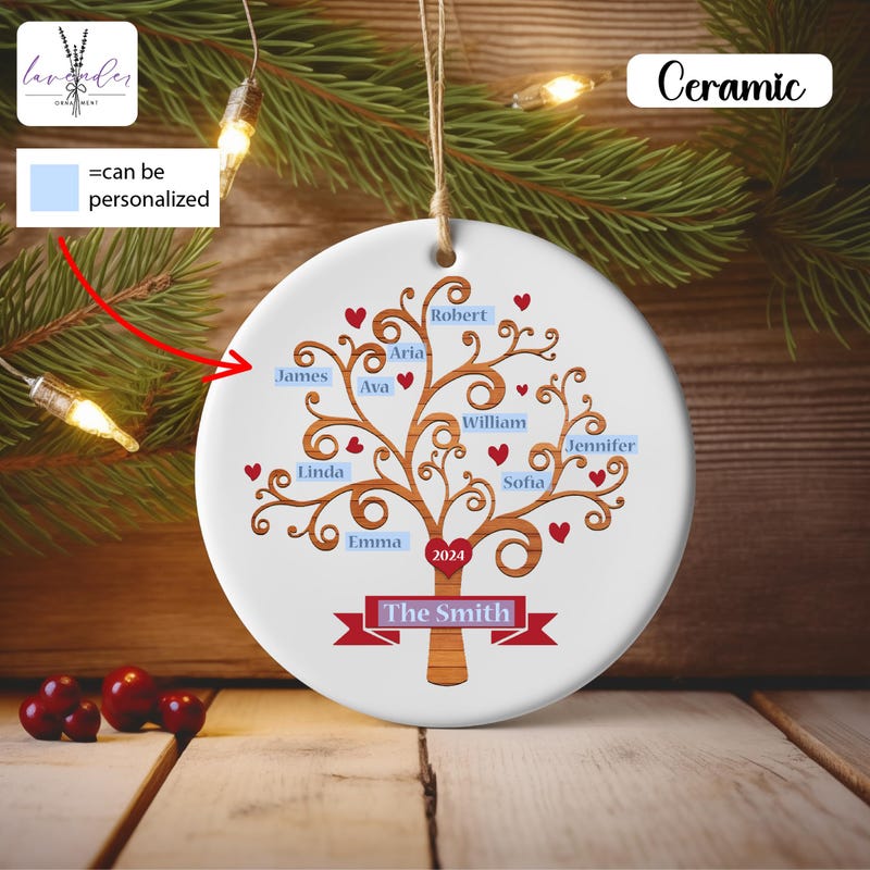 Family Ornament - Etsy