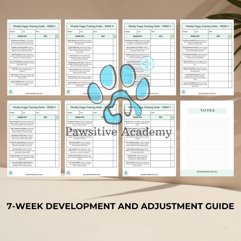 Printable Digital Dog Training Tracker, First Steps for Your Puppy: 7 ...