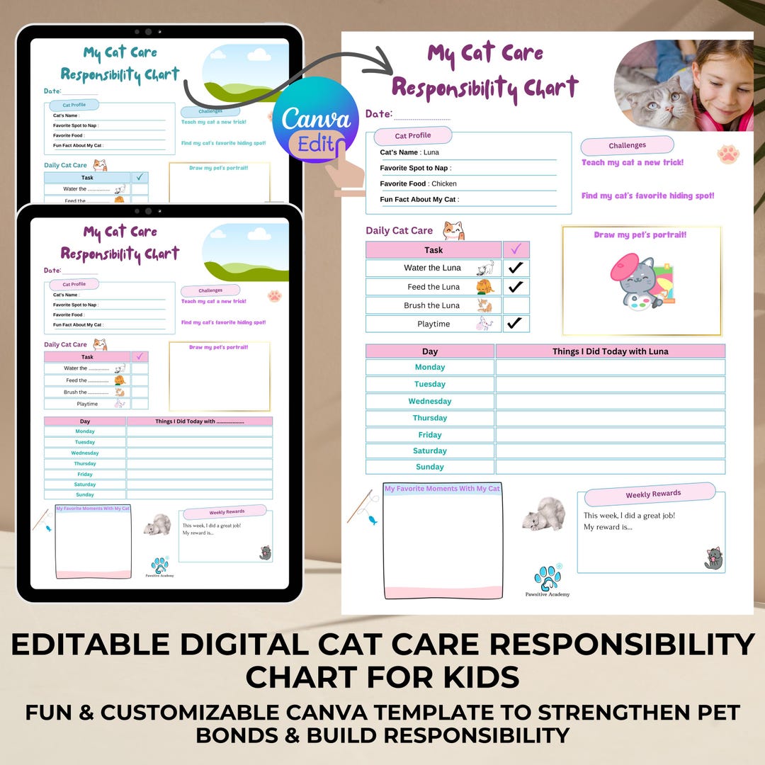 Personalized Digital Cat Care Responsibility Chart for Kids - Fun ...