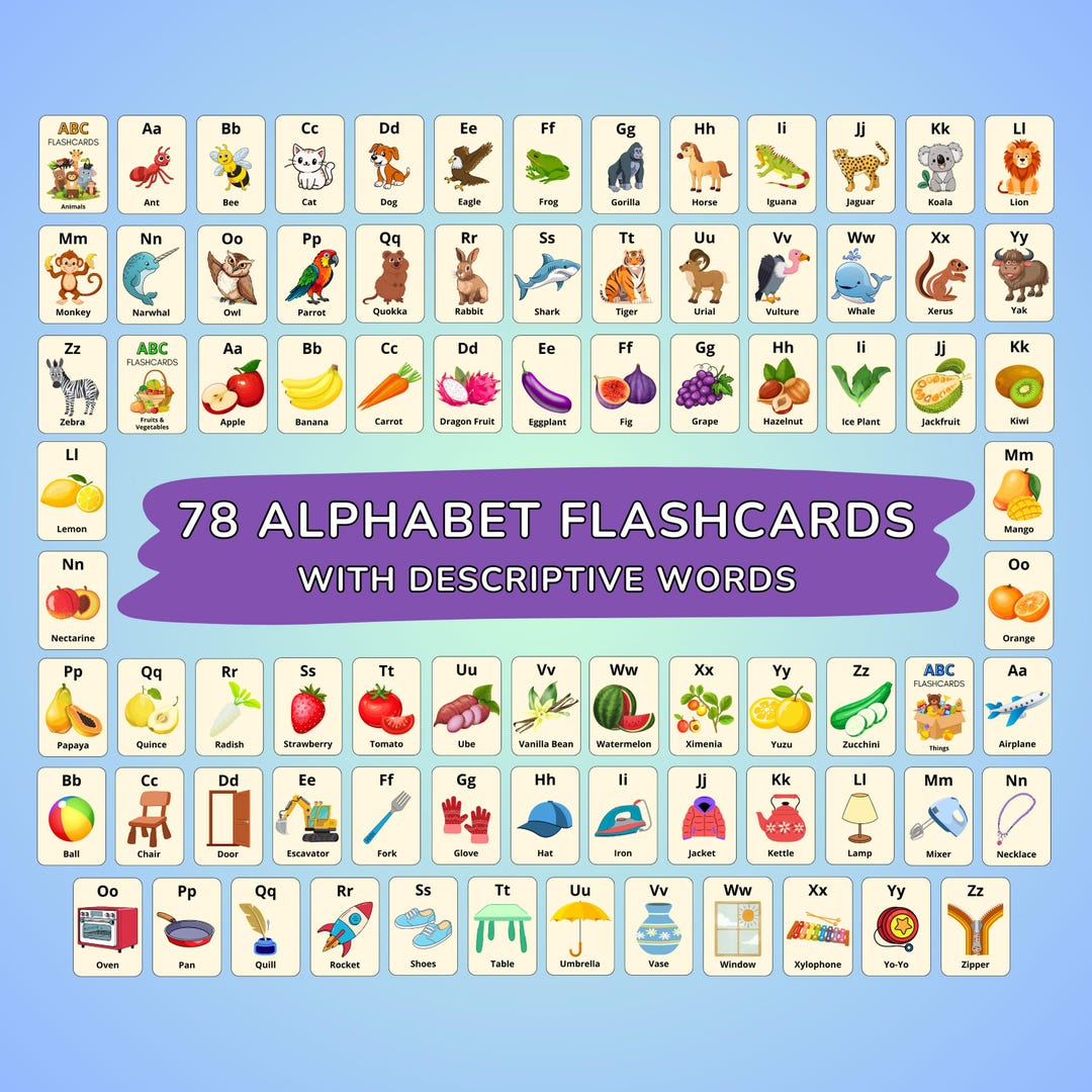 Printable Alphabet ABC Flashcards Bundle With Descriptions for Toddlers ...