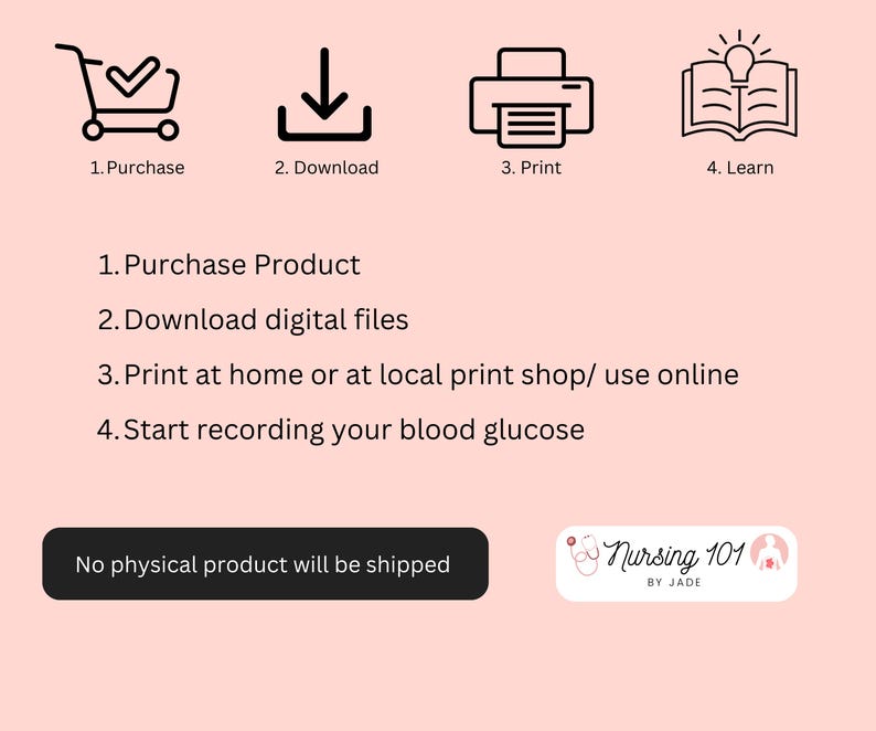 Blood Glucose Monitor Chart - Digital Download - Instant Access - Tools ...