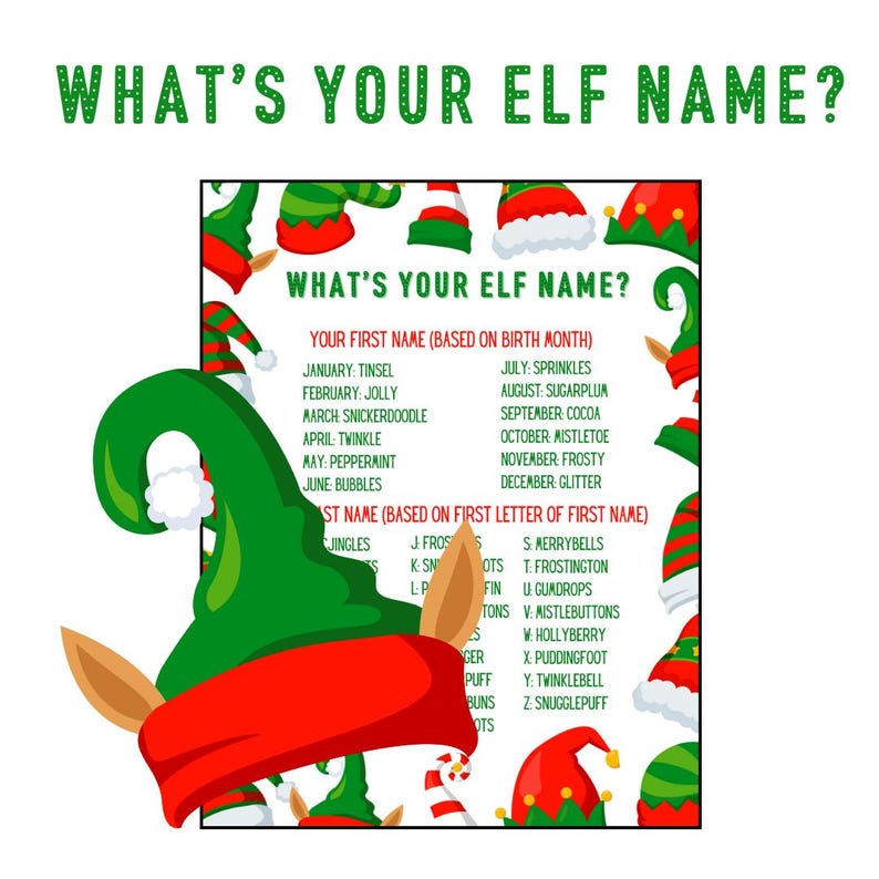 What is Your Elf Name Elf Name Printable Christmas Party Ice Breaker ...