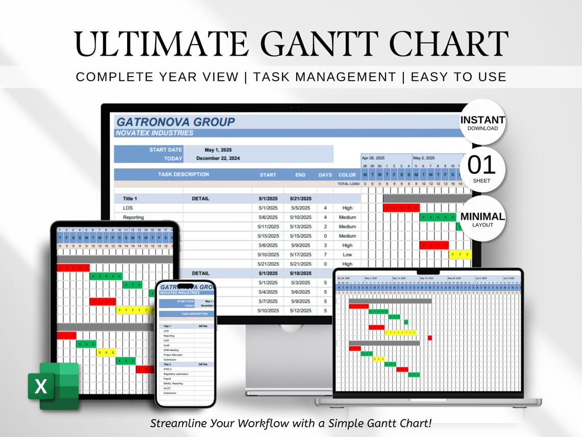 Gantt Chart Excel Template, Gannt Chart Template, the Ultimate Gannt Chart Excel Spreadsheet ...
