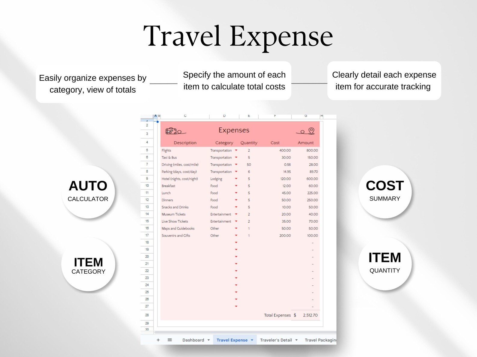 Travel Planner Excel, Travel Planner Spreadsheet, Digital Holiday Plan ...
