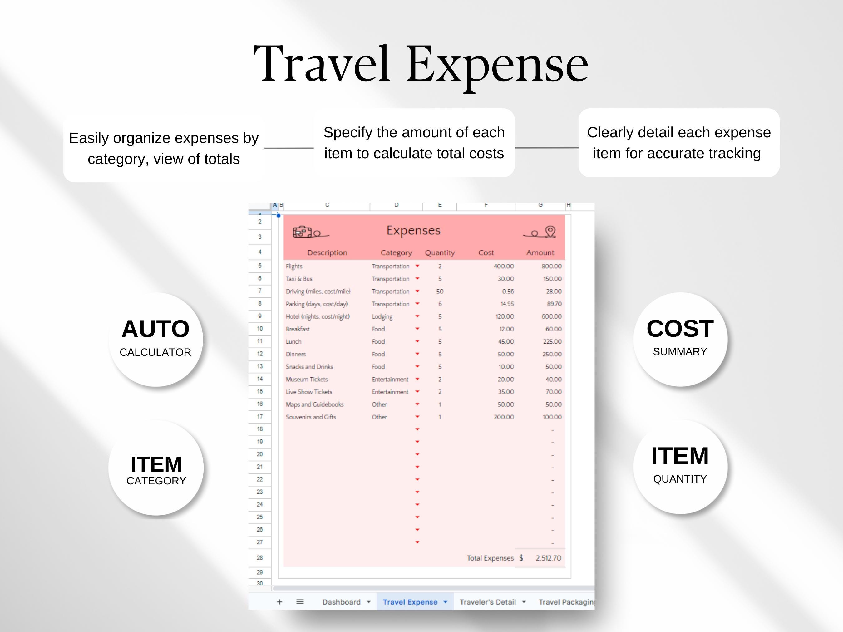 Travel Planner Excel, Travel Planner Spreadsheet, Digital Holiday Plan ...