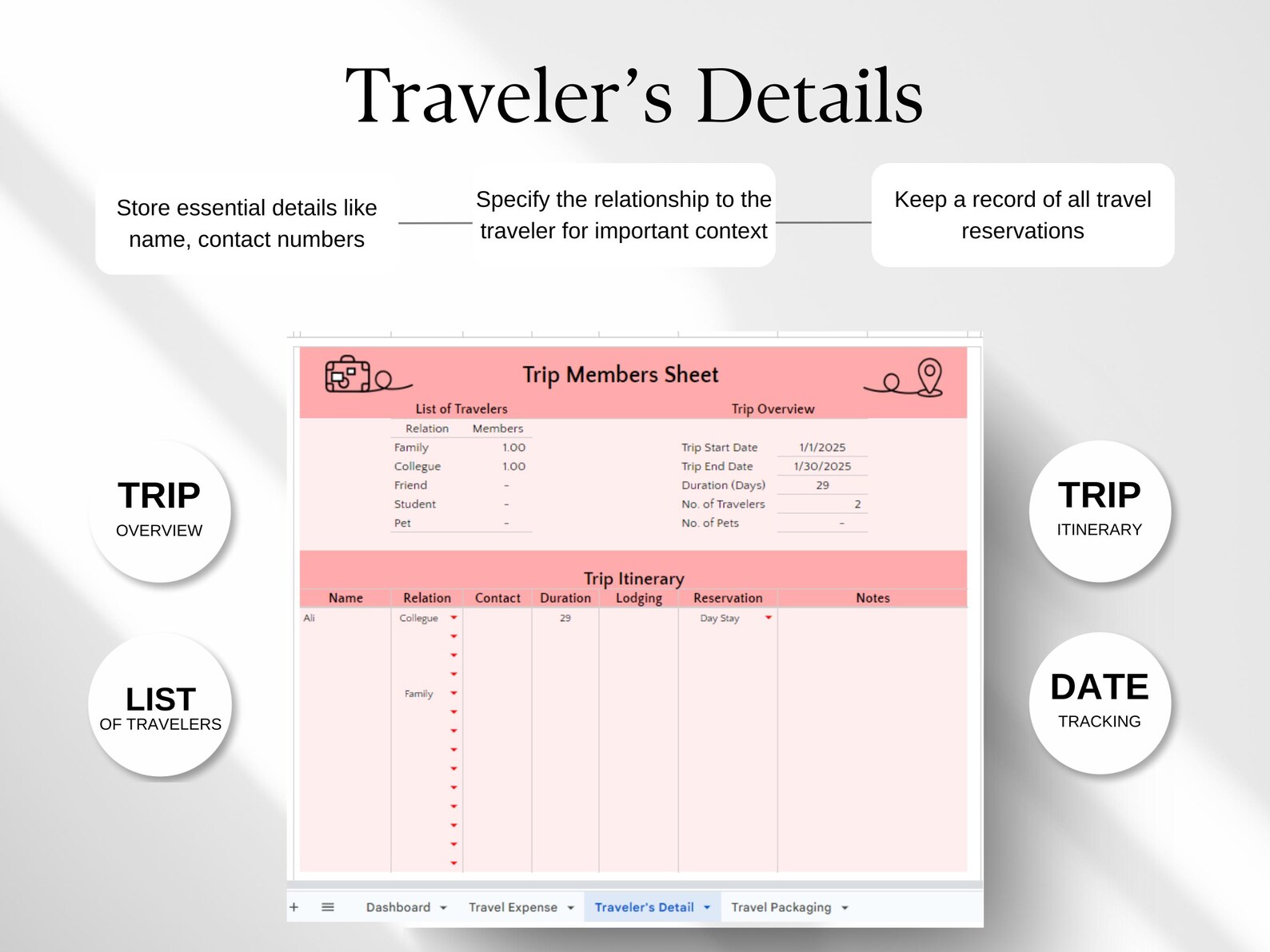 Travel Planner Excel, Travel Planner Spreadsheet, Digital Holiday Plan ...