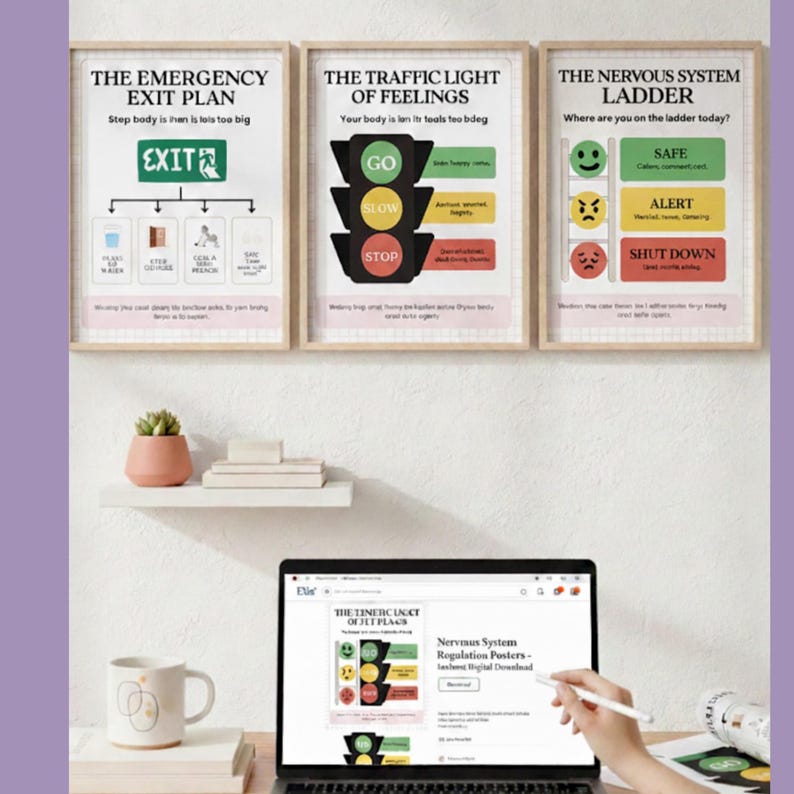 Nervous System Regulation Posters | SEL Classroom Decor (digital ...
