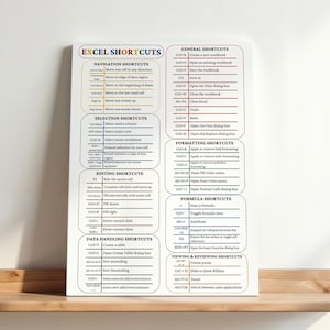 Excel Shortcuts Cheat Sheet PDF, Office Printable, Excel Shortcut ...