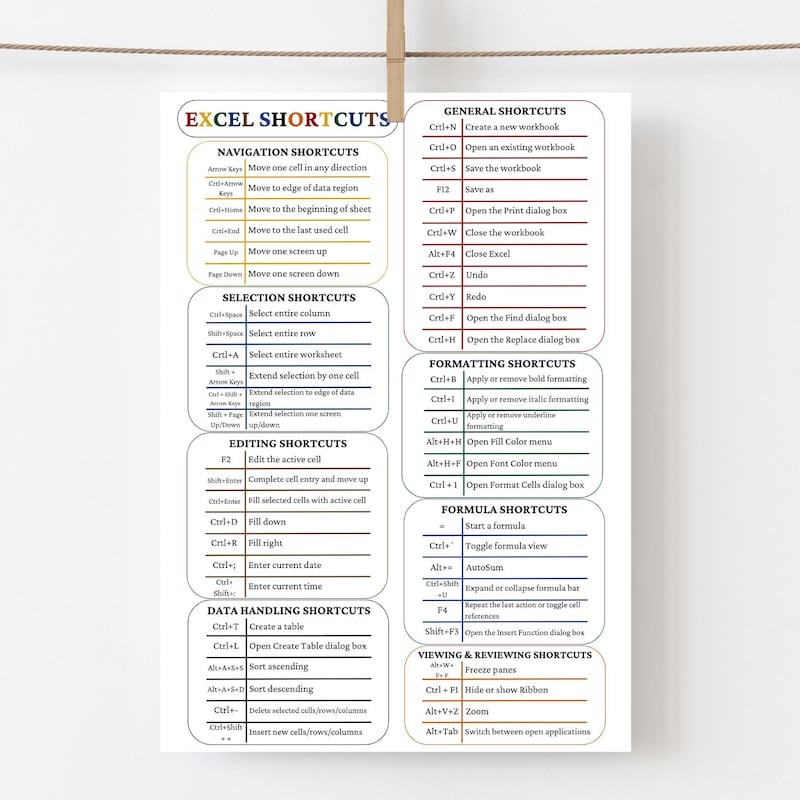 Microsoft Pdf Print - Etsy