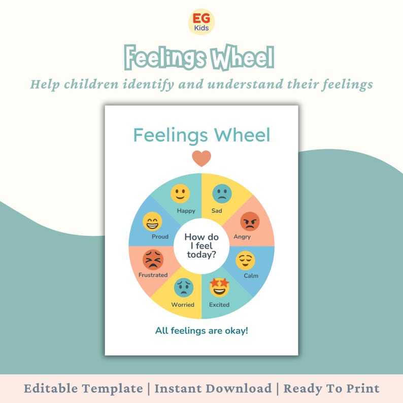 Feelings Wheel for Kids Printable, Children Emotions Chart Poster ...
