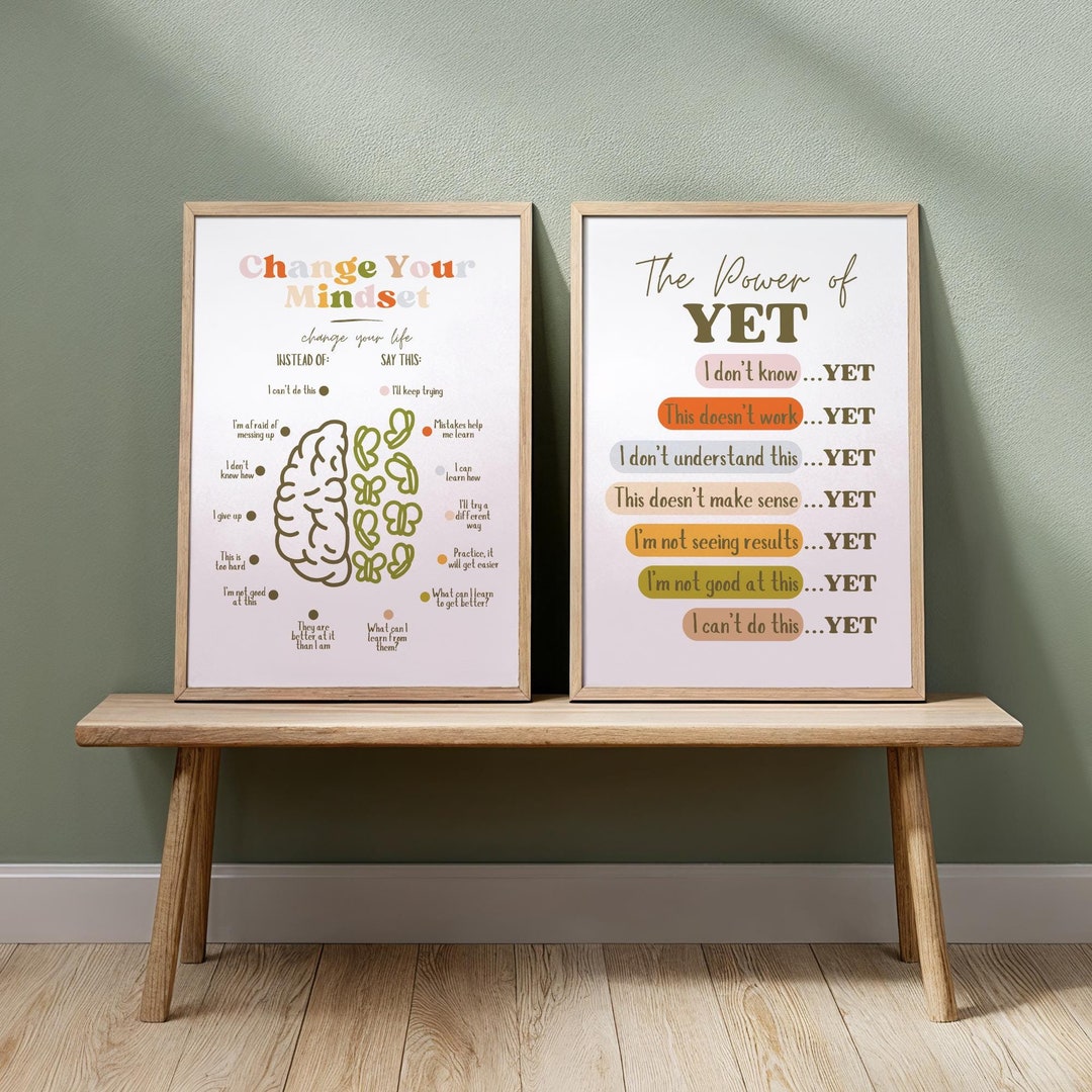 Growth Mindset Posters Set, Therapy Office Decor, School Counselor ...