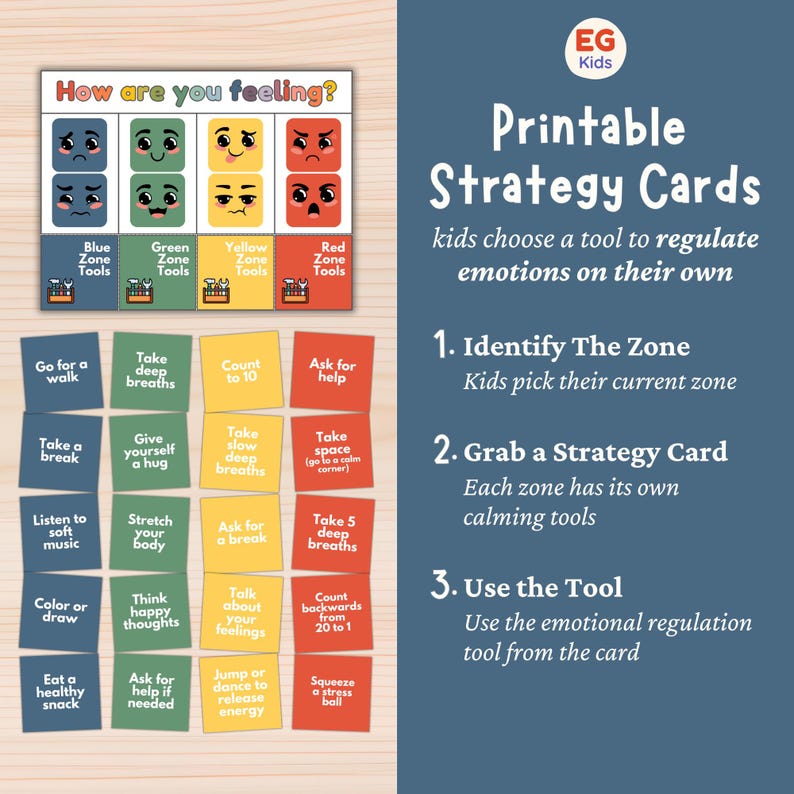 Kids Emotional Regulation Tools, Zones of Regulation Printables, ADHD ...