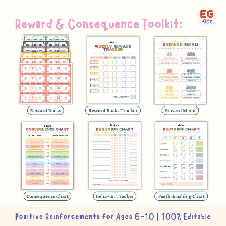 Children ADHD Printables, Kids Executive Function Tools, Behavior ...