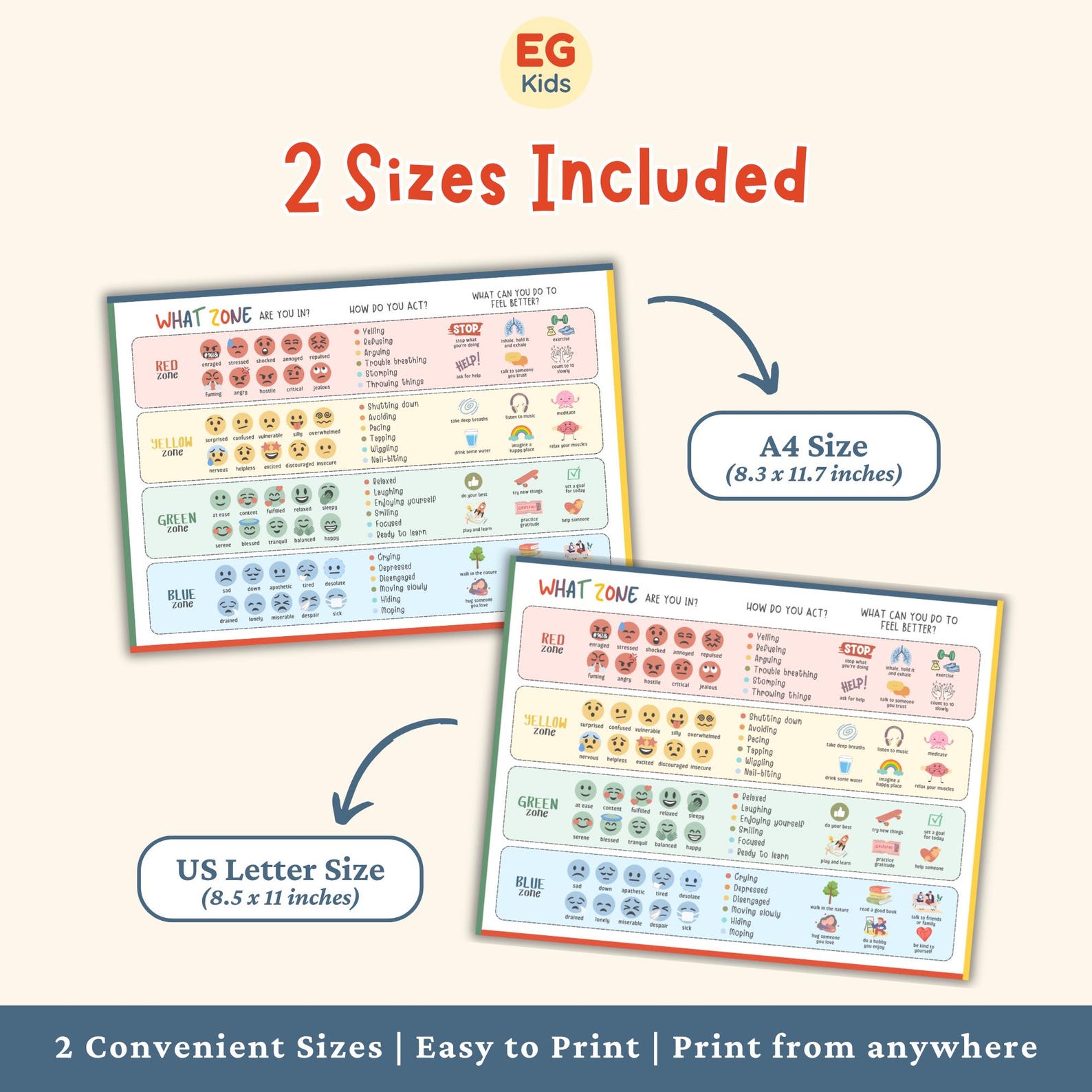 Emotions Zones Poster for Kids, Children Feelings Chart Poster ...