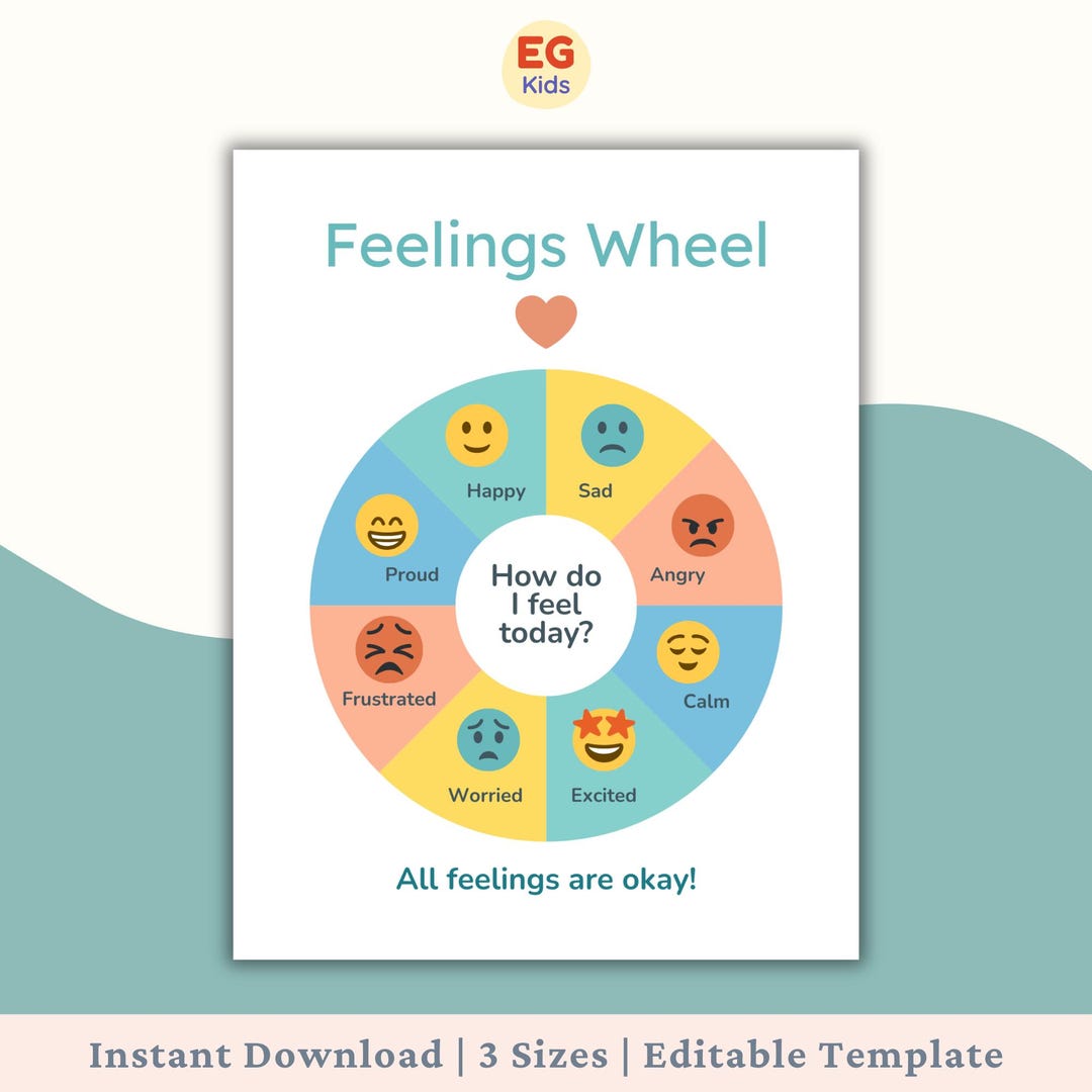 Feelings Wheel for Kids Printable, Children Emotions Chart Poster ...