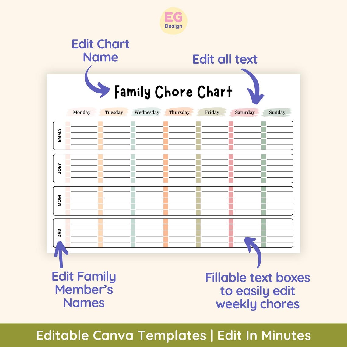Editable Chore Chart, Printable Weekly Chore Schedule for Family, Kids ...