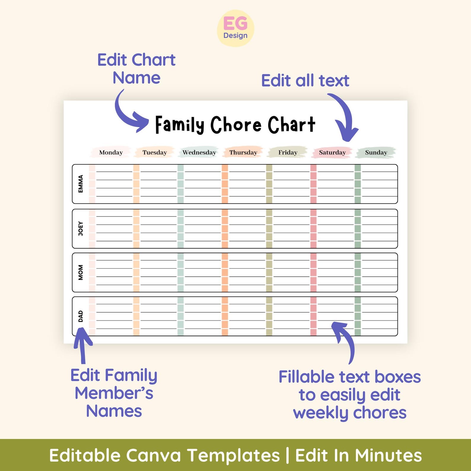 Editable Chore Chart, Printable Weekly Chore Schedule for Family, Kids ...