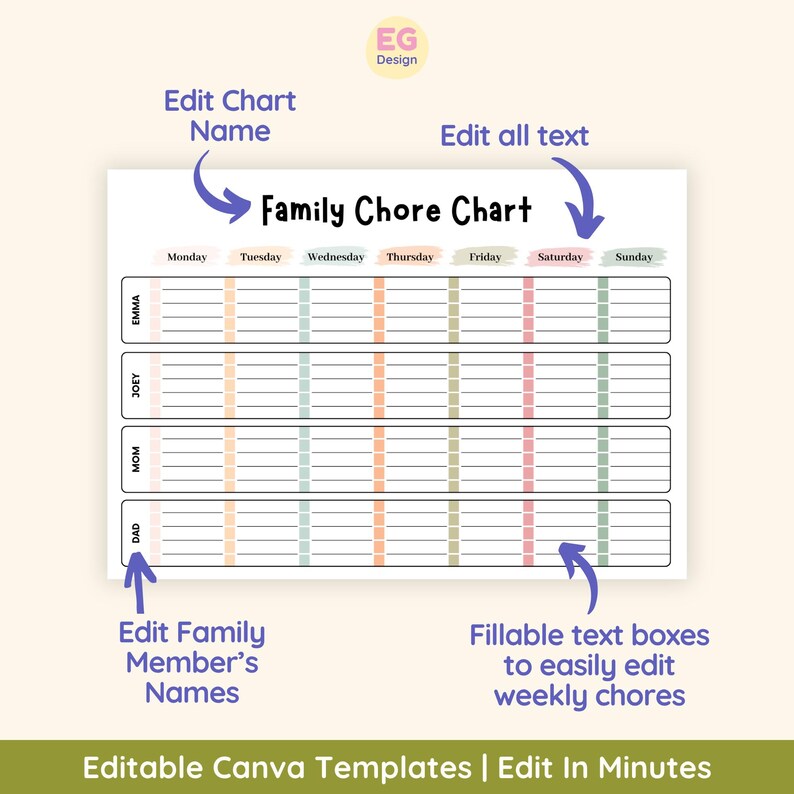Editable Chore Chart, Printable Weekly Chore Schedule for Family, Kids ...