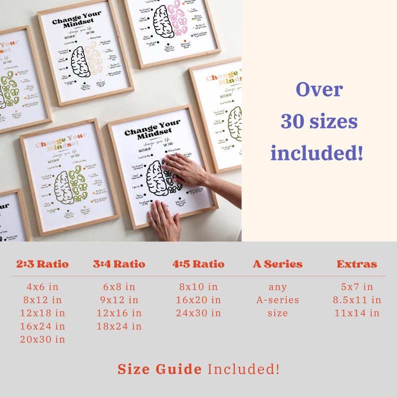 Change Your Mindset Poster, Growth Mindset Print, Inspirational Wall ...