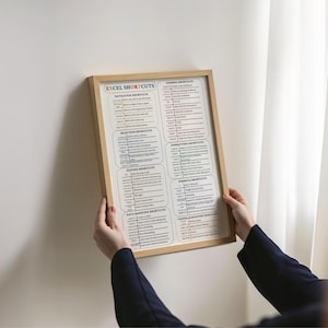 Excel Shortcuts Cheat Sheet PDF, Office Printable, Excel Shortcut ...