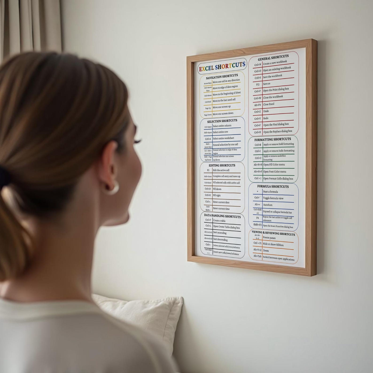 Excel Shortcuts Cheat Sheet PDF, Office Printable, Excel Shortcut ...