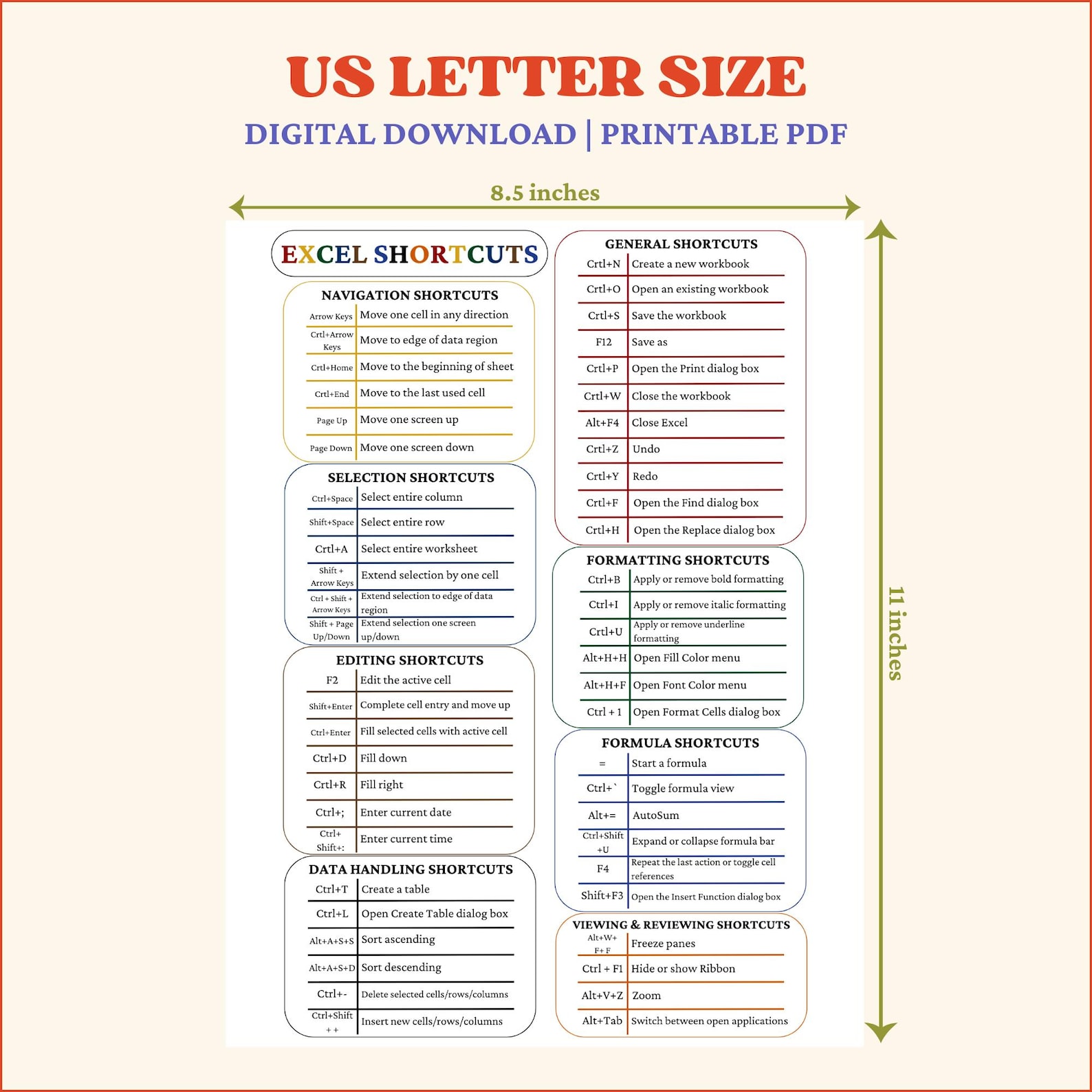 Excel Shortcuts Cheat Sheet PDF, Office Printable, Excel Shortcut ...