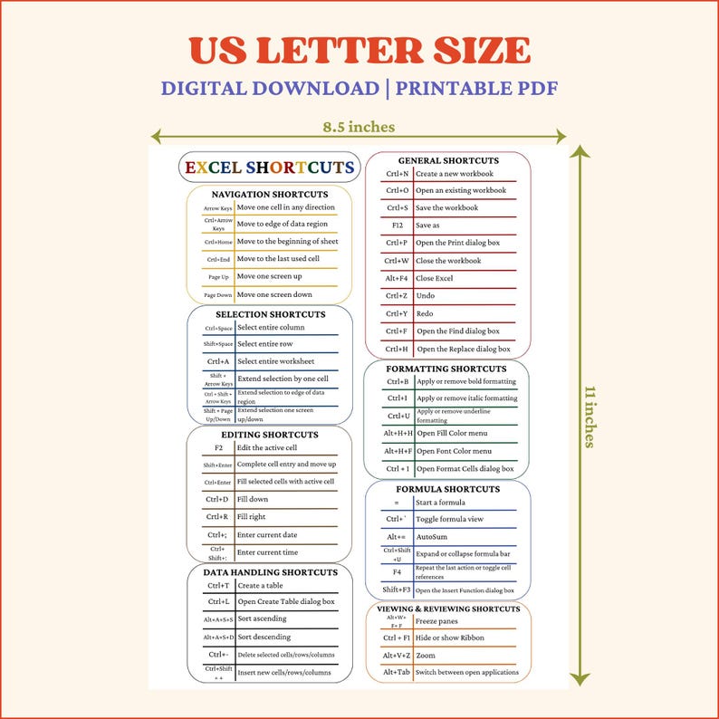 Excel Shortcuts Cheat Sheet PDF, Office Printable, Excel Shortcut ...