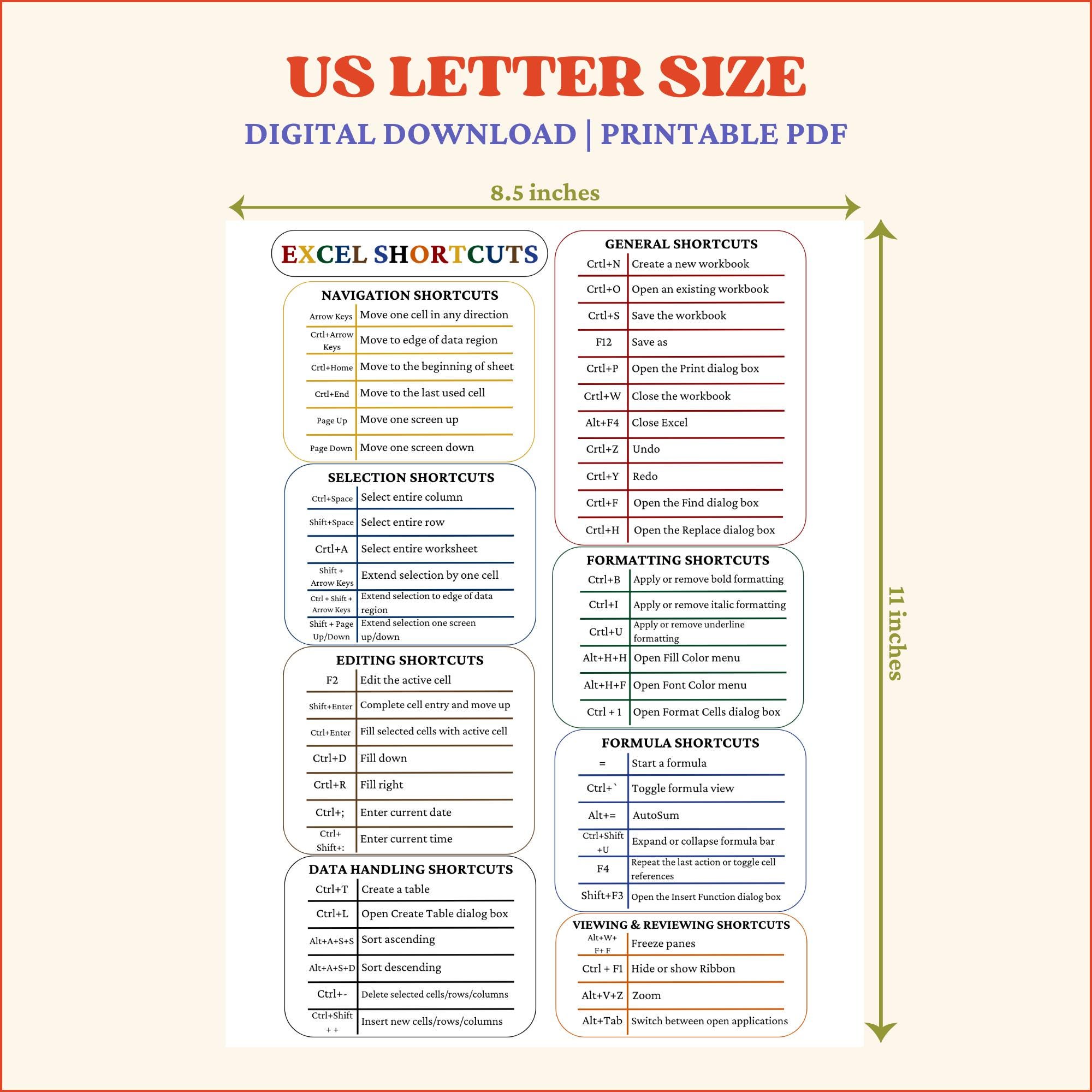 Excel Shortcuts Cheat Sheet PDF, Office Printable, Excel Shortcut ...