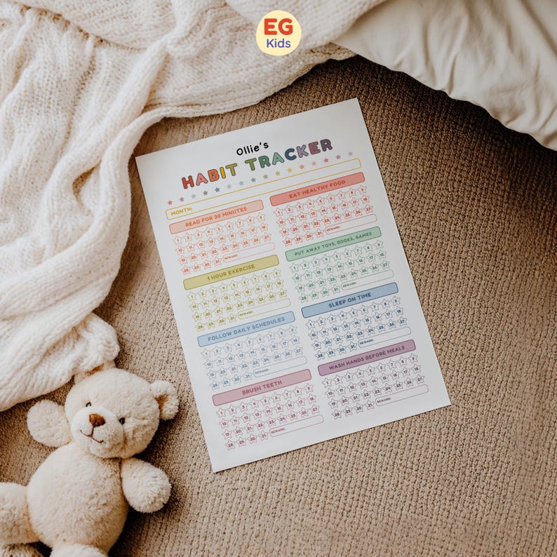Kids Habit Tracker Template, Printable Routine Chart for Children ...