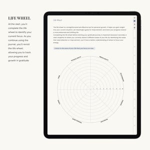 Digital Gratitude Journal Template Daily Affirmation Planner Wheel of ...