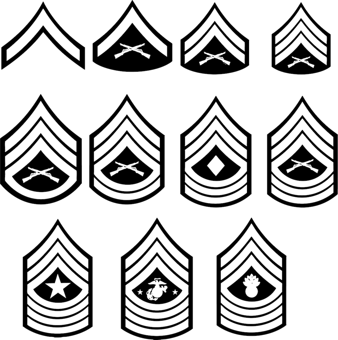 Marine Enlisted Rank SVG PDF PNG | Military Files | Digital Files ...