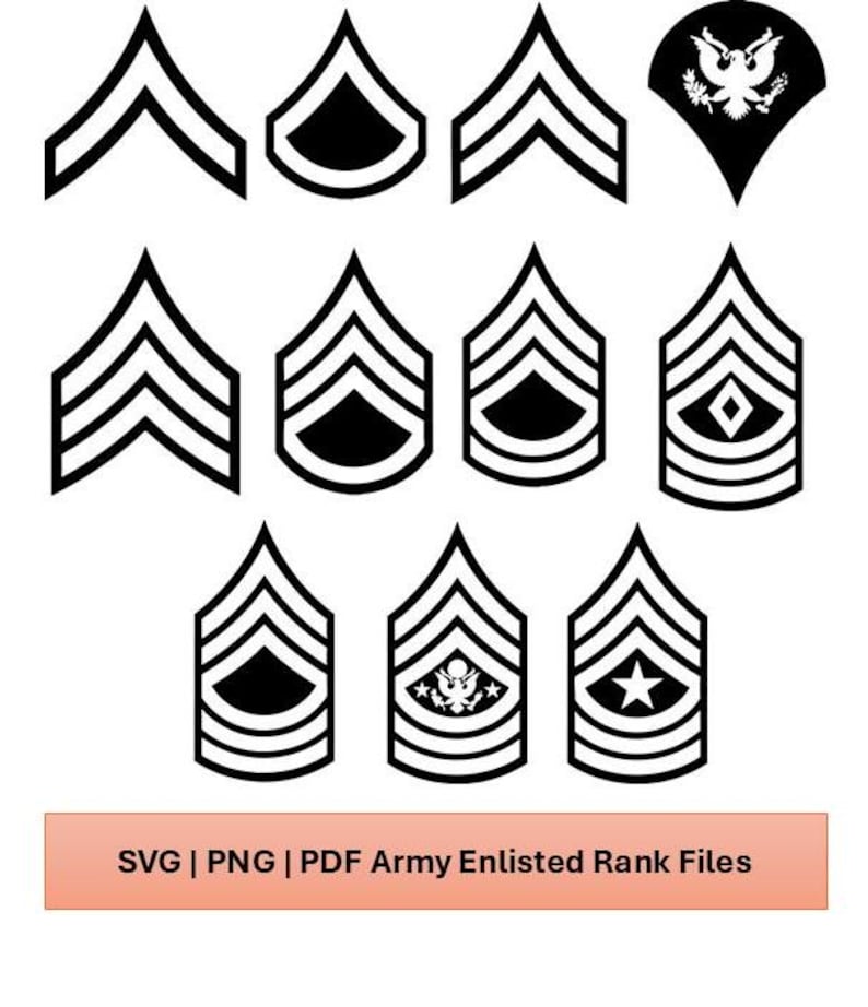 Army Enlisted Rank Insignia: Military SVG, PDF, PNG Files (digital ...