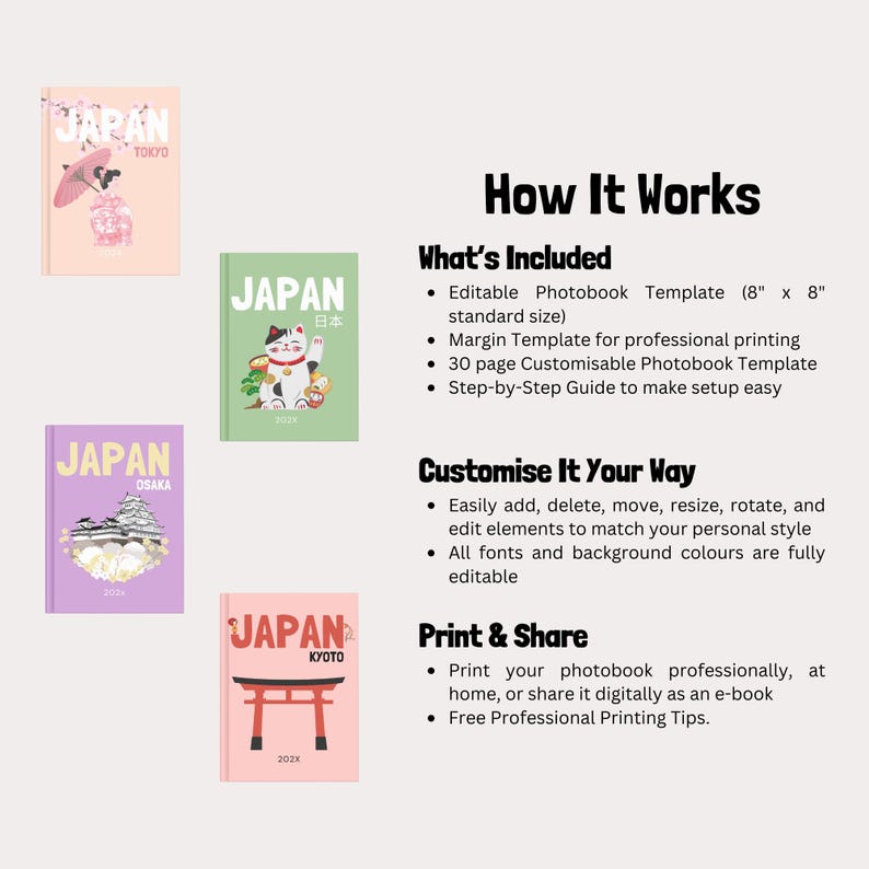 Japan Photobook Guide - Template Coffee Book - Etsy