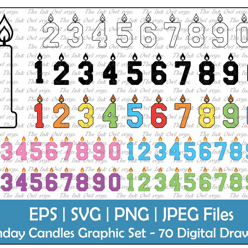 Birthday Candle - Etsy
