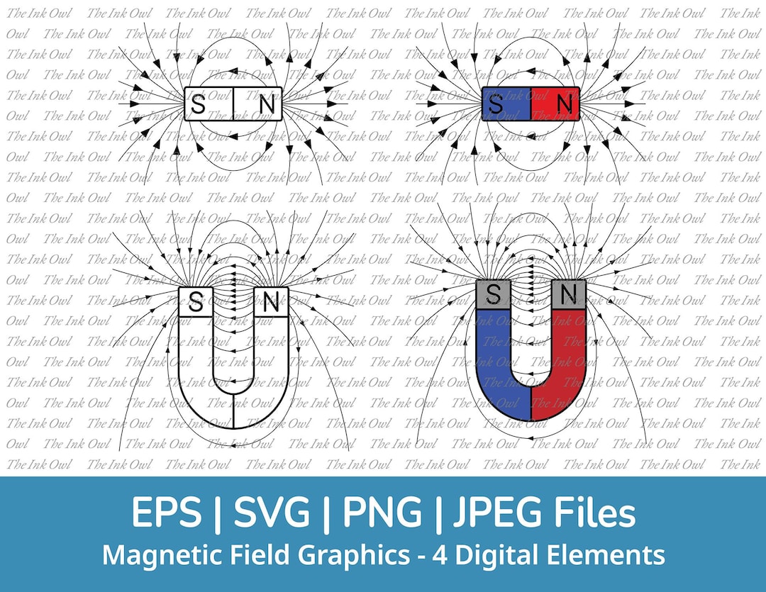 Magnetic Field Science Diagram Svg Vector Clipart Set / Outline ...