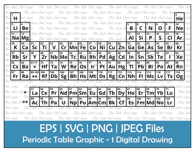 Periodic Table Elements Vector Clipart Set / Outline Drawing ...