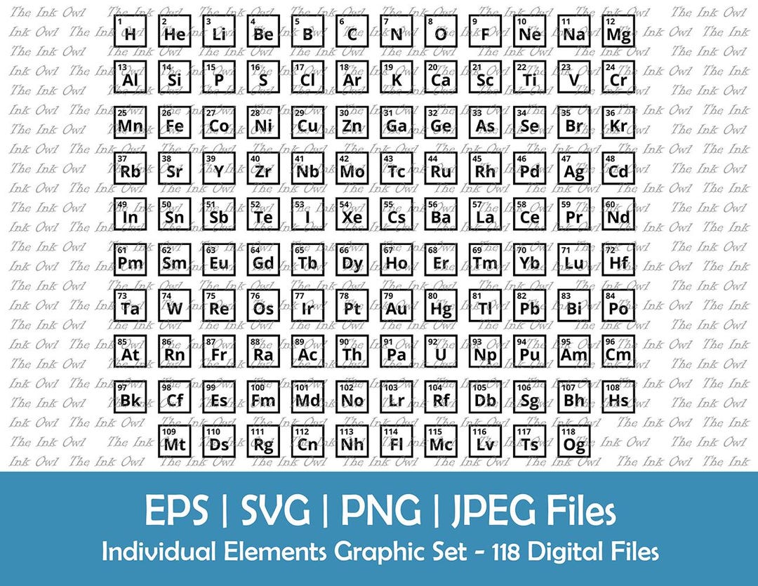 Periodic Table Individual Elements Vector Clipart Set / Outline Drawing ...