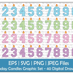Colorful Striped Birthday Candle Numbers Clipart / Pink, Blue, Purple ...