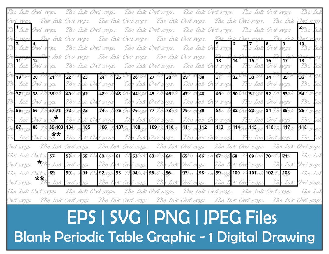 Blank Periodic Table Template Vector Clipart Set / Outline Drawing ...