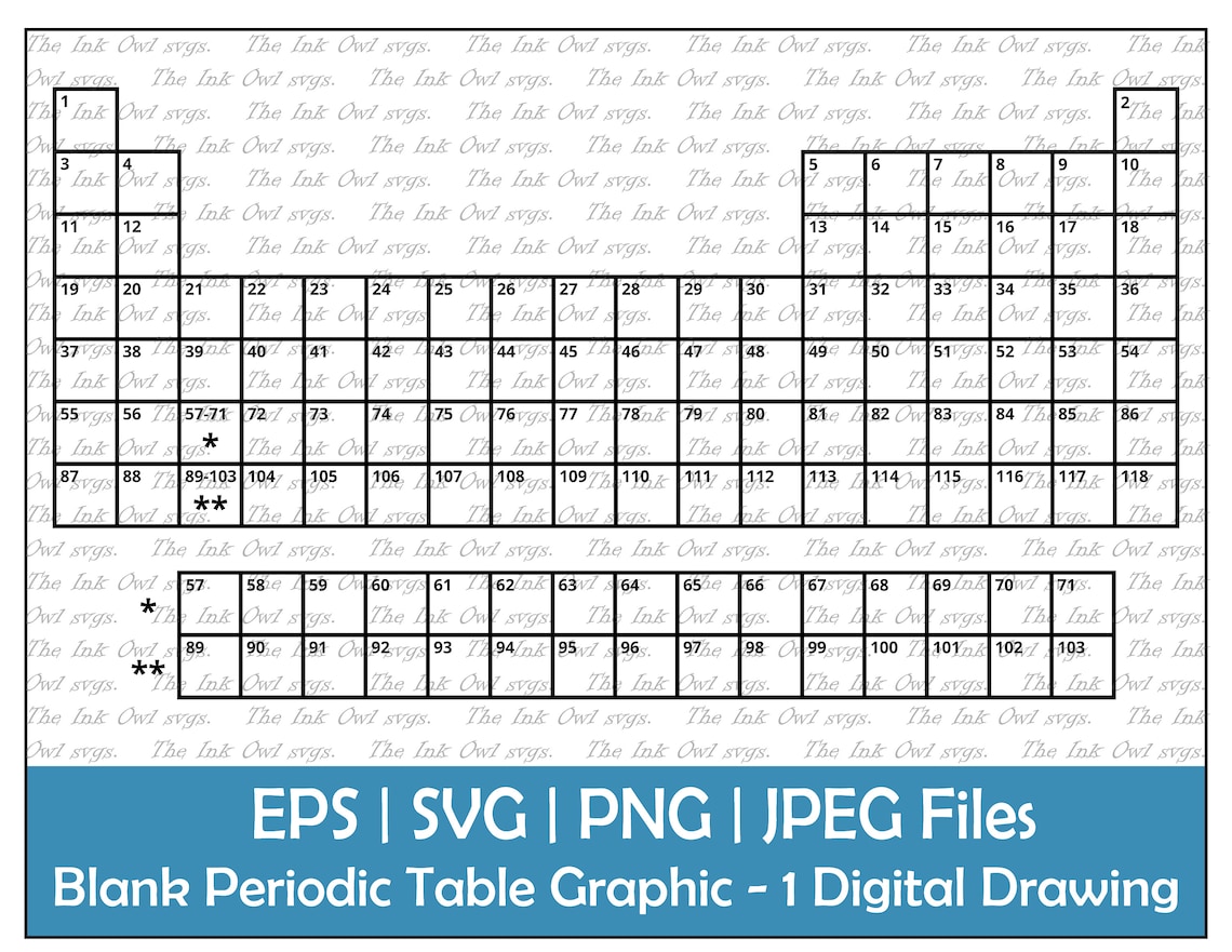 Blank Periodic Table Template Vector Clipart Set / Outline Drawing ...