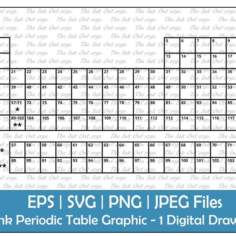 Periodic Table - Etsy