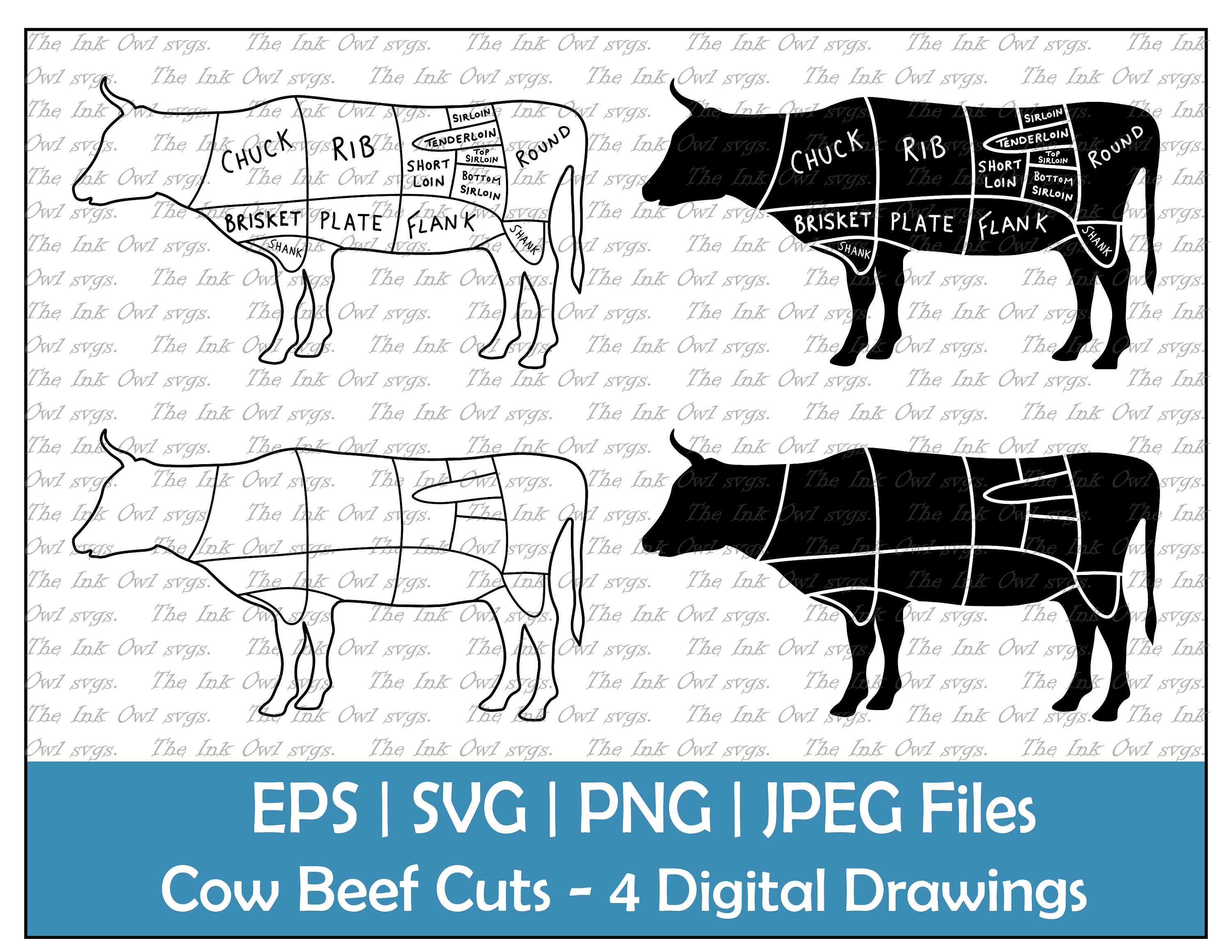 Beef Meat Cuts
