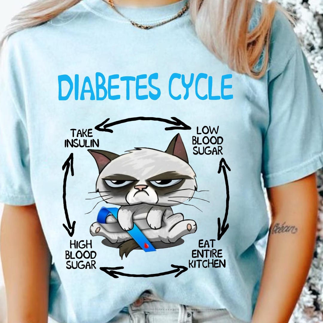 Funny Diabetes Cat SVG: "diabetes Cycle" Design (digital Download) - Etsy