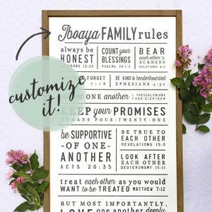 Custom Family Rules Sign, Family Name Sign, House Rules Sign, Bible ...
