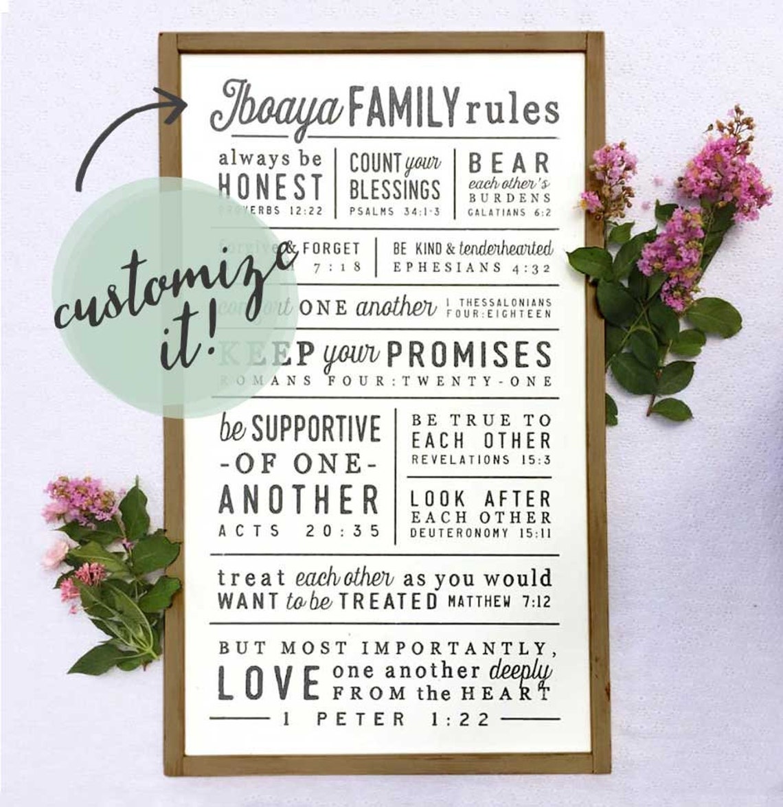 Custom Family Rules Sign Family Name Sign House Rules Sign - Etsy