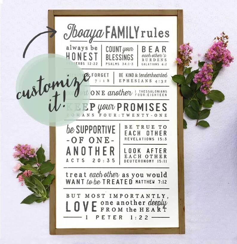 Custom Family Rules Sign Family Name Sign House Rules Sign - Etsy