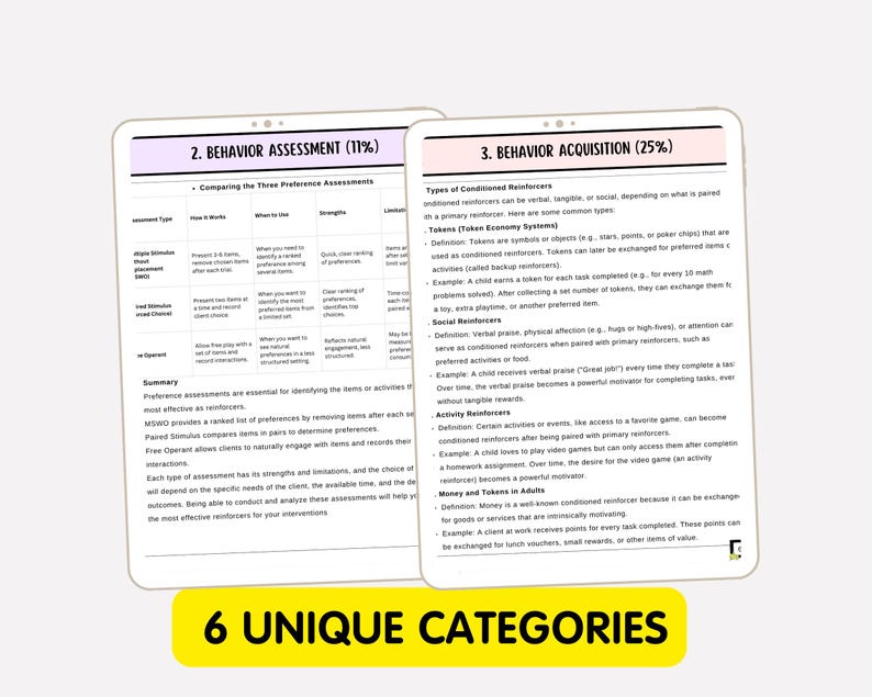 RBT Study Guide 2026-2027, ABA Exam Prep (3rd Edition Printable) - Etsy