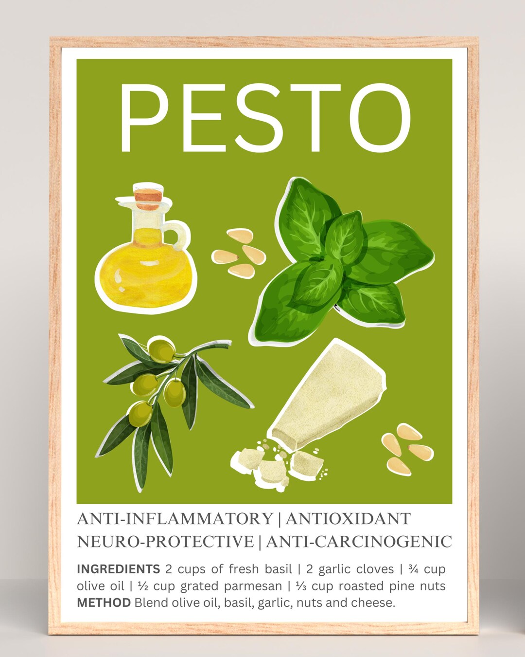 Printable Recipe Poster | Pesto - Etsy