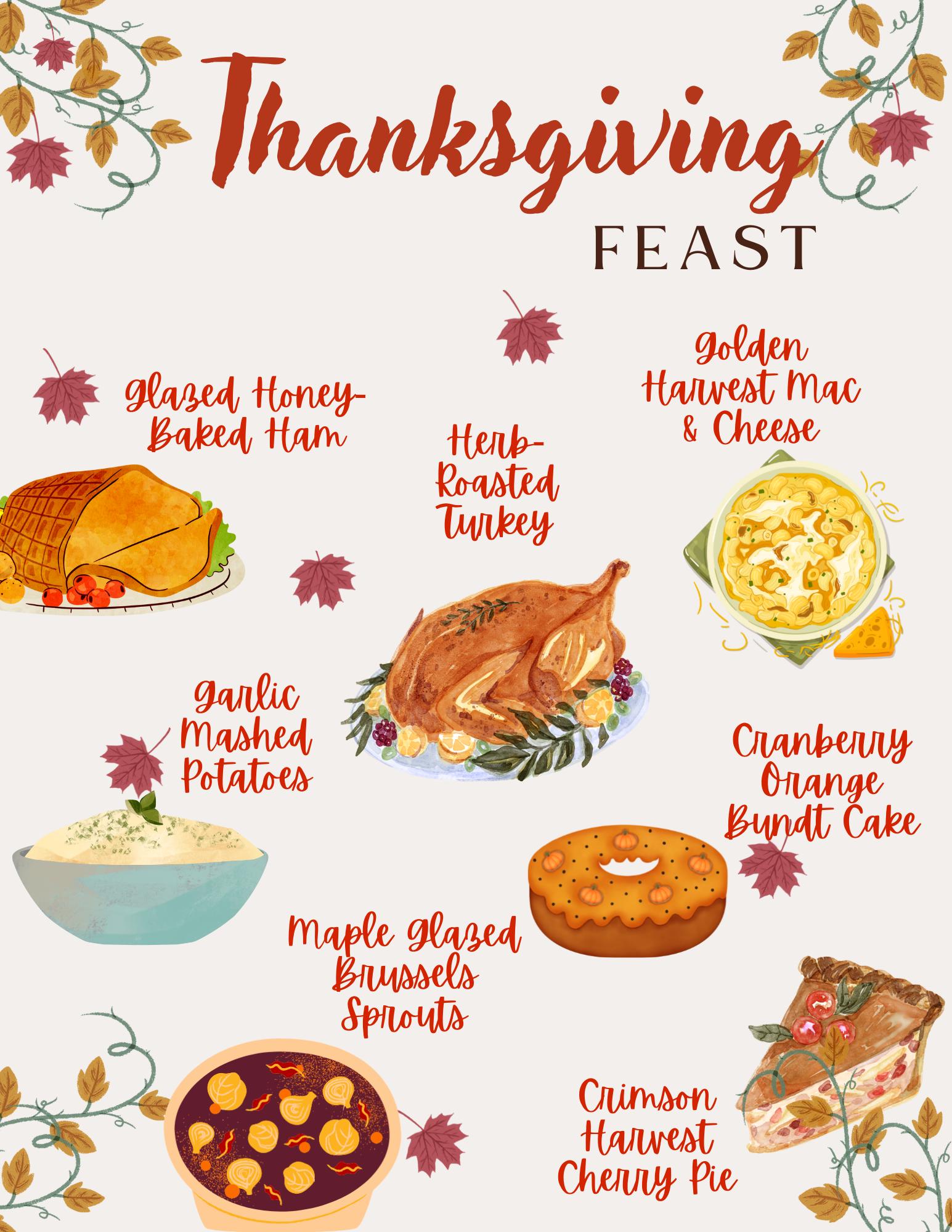 Watercolor Thanksgiving Menu Template: Editable Feast Design (digital ...